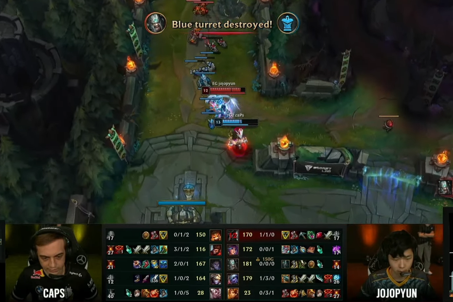 La rivalidad entre Caps y Jojopyun: el enfrentamiento que volverá a ...