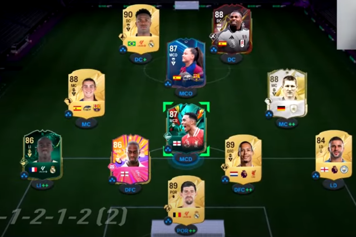 Los jugadores más rápidos de EA Sports FC 25 - Oasis Nerd